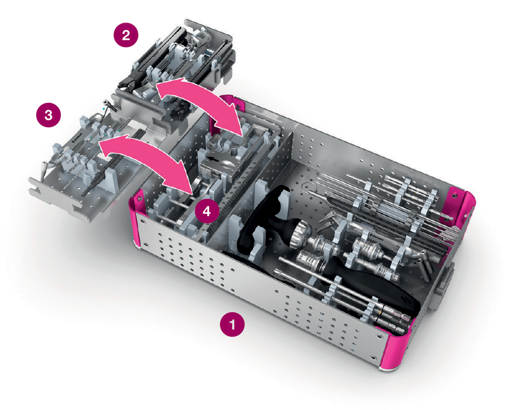rearfootCOMPLETE™ Trays | Novastep International