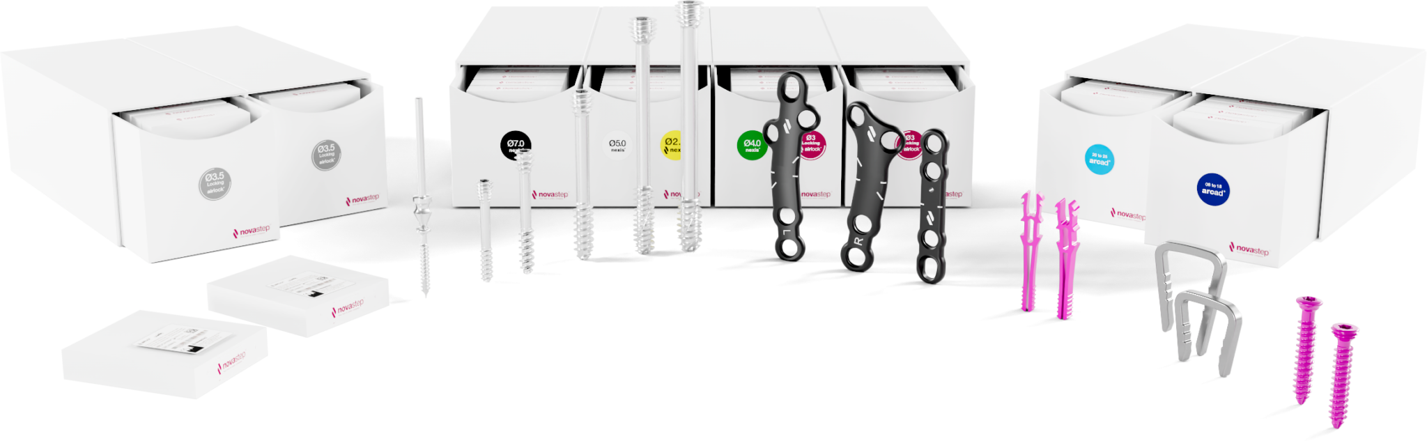 Sterile Packaged Implants | Novastep International